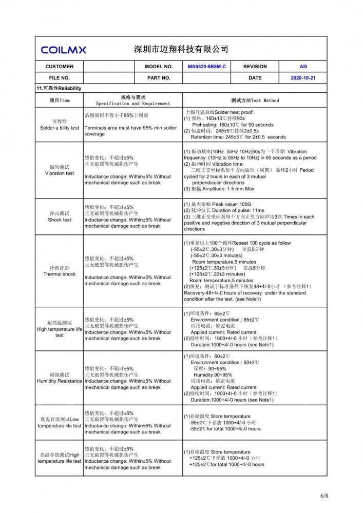 MS0520-6R8M-C packaging page 6