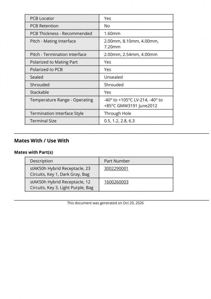 MOLEX 2005062031 technical document preview, page 3