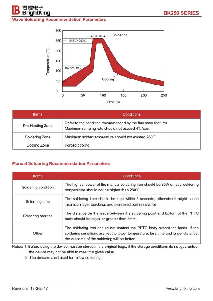 BrightKing BK250 series datasheet page 4