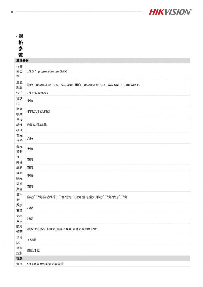 iDS-2DC7632IW-D technical document page 2
