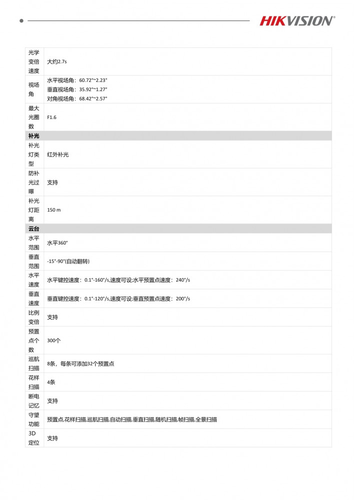 iDS-2DC7632IW-D technical document page 3