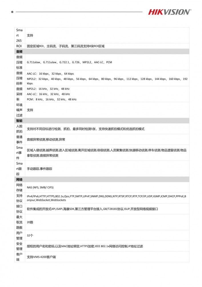 iDS-2DC7632IW-D technical document page 5