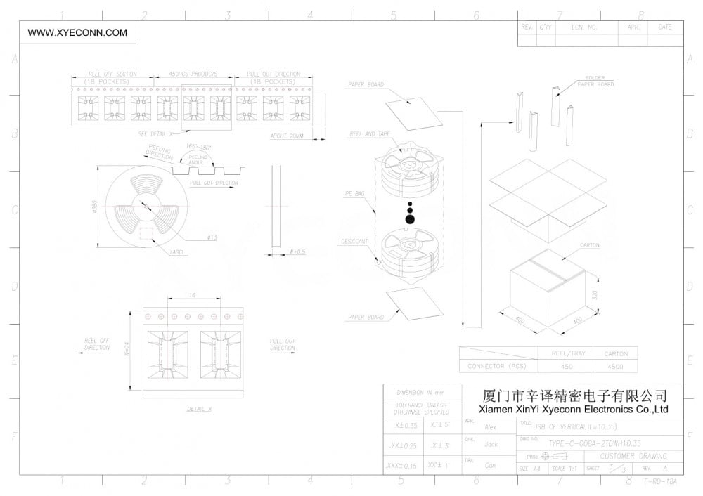 TYPE-C-G08A-2TDWH10.35 drawing sheet 3