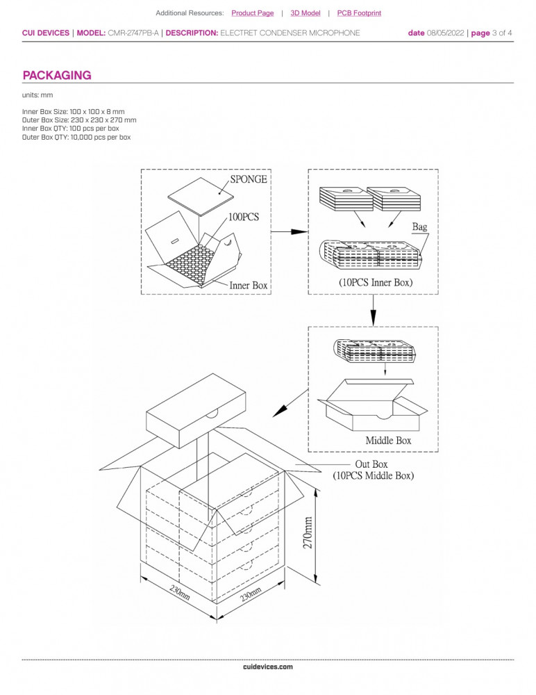 CMR-2747PB-A datasheet page 3
