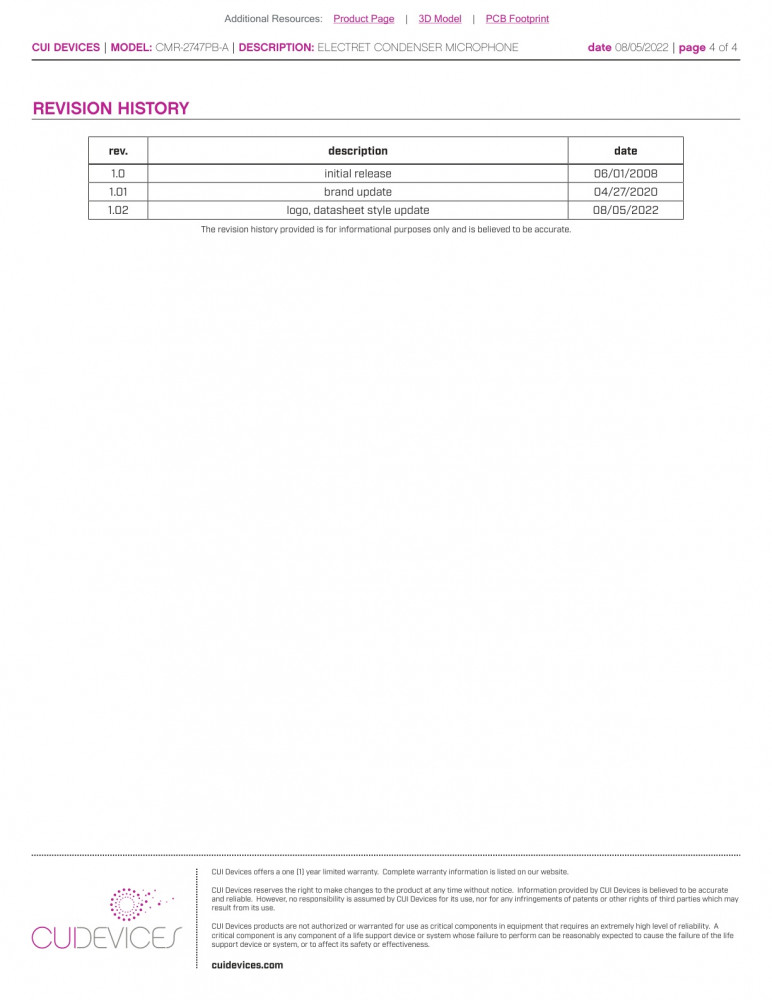 CMR-2747PB-A datasheet page 4