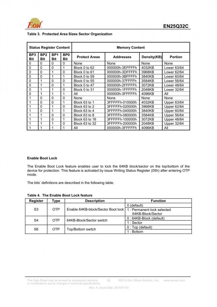 EN25Q32C datasheet page 10