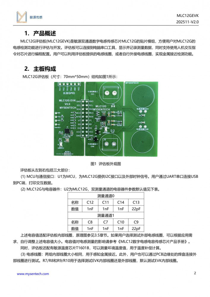 MLC12GEVK serial tool setup
