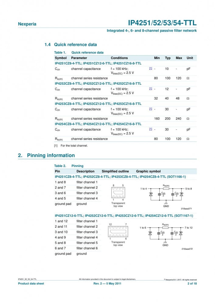 IP4251 datasheet page 2
