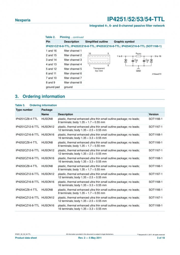 IP4251 datasheet page 3