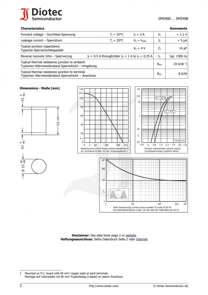 DIOTEC SM5400 to SM5408 datasheet page 2
