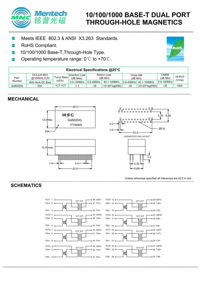 G4802DG official document page