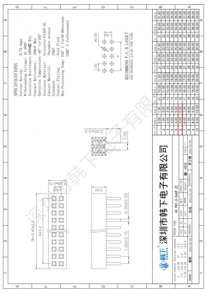 HX PM1.0-2x6P ZC document page 1
