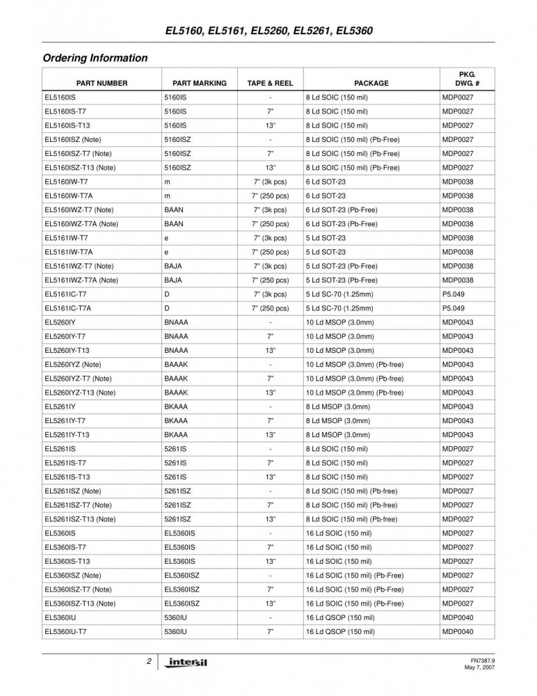 EL5360IU datasheet page 2
