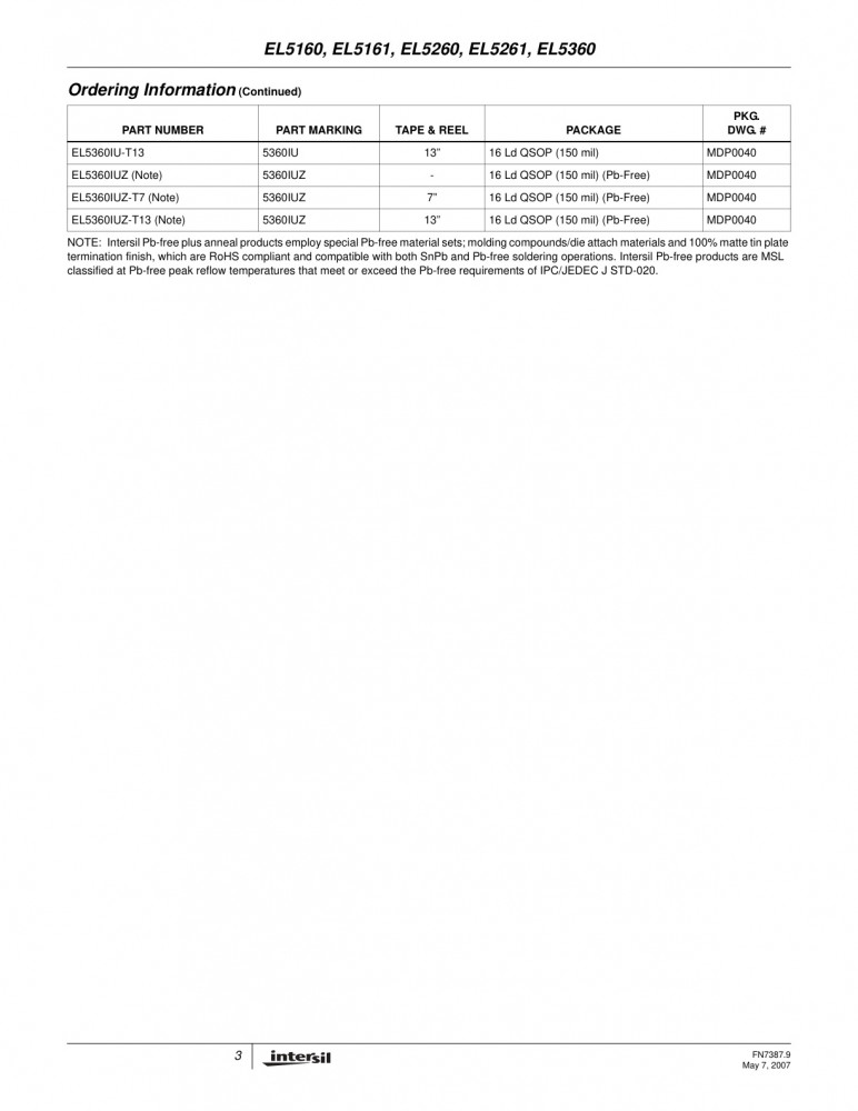 EL5360IU datasheet page 3