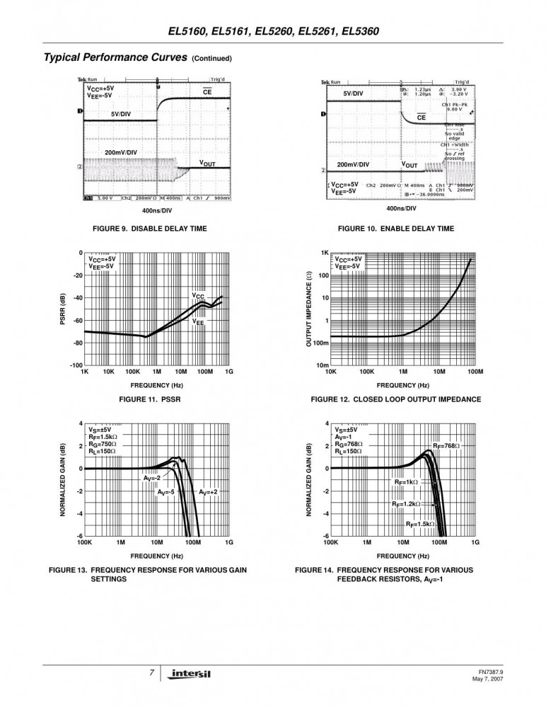 EL5360IU datasheet page 7