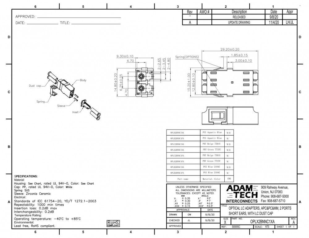 OPLD2BNNC1PA technical drawing