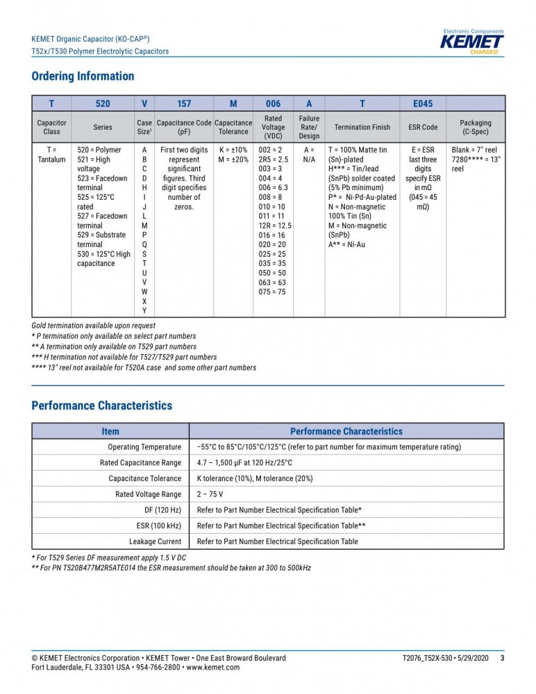 KEMET KO-CAP datasheet page 3