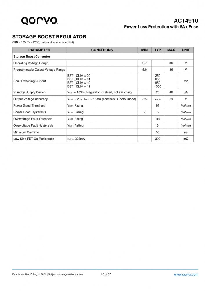 ACT4910 datasheet page 10