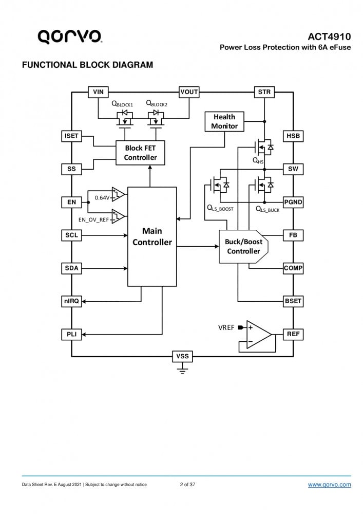 ACT4910 datasheet page 2