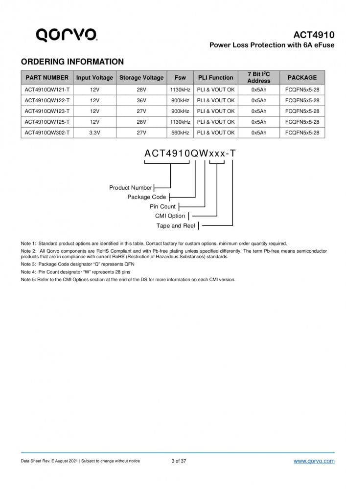 ACT4910 datasheet page 3