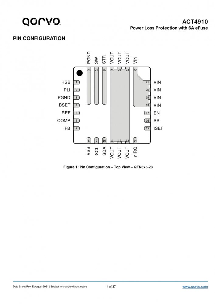 ACT4910 datasheet page 4