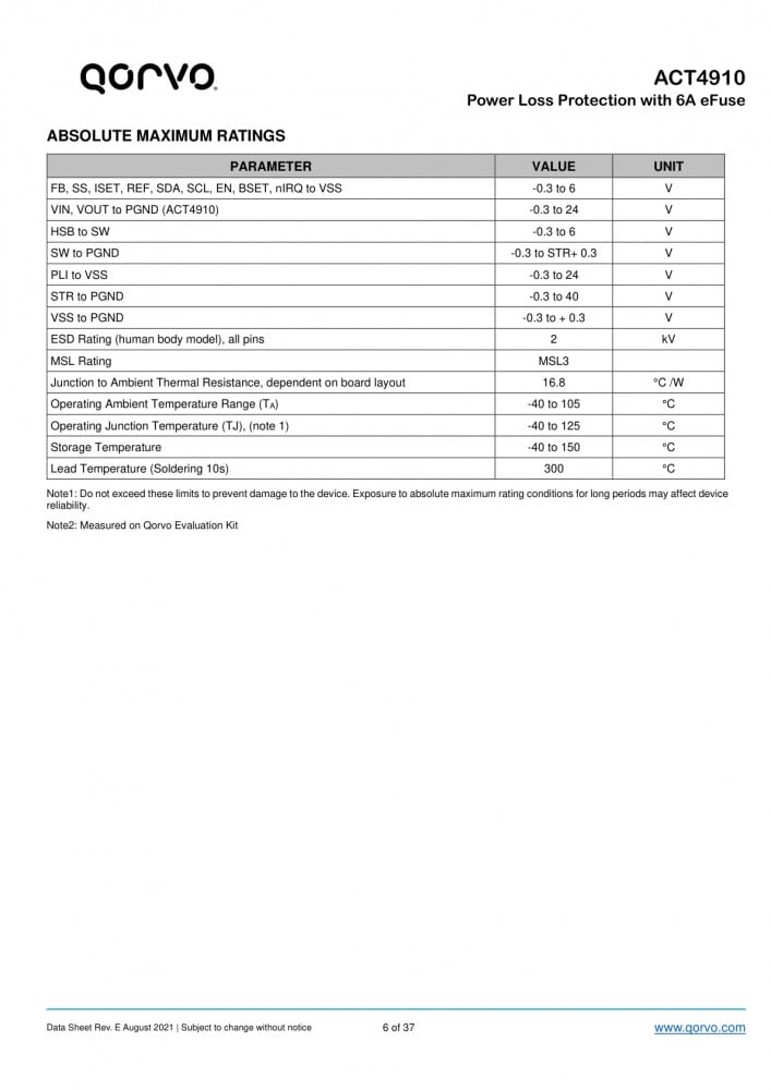 ACT4910 datasheet page 6
