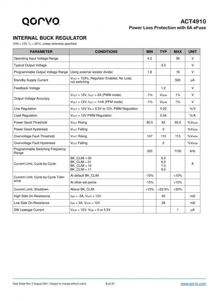 ACT4910 datasheet page 8