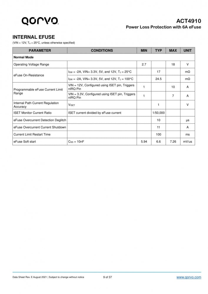 ACT4910 datasheet page 9