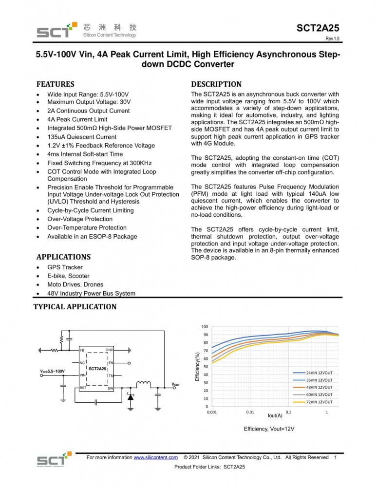SCT2A25STER datasheet page 1