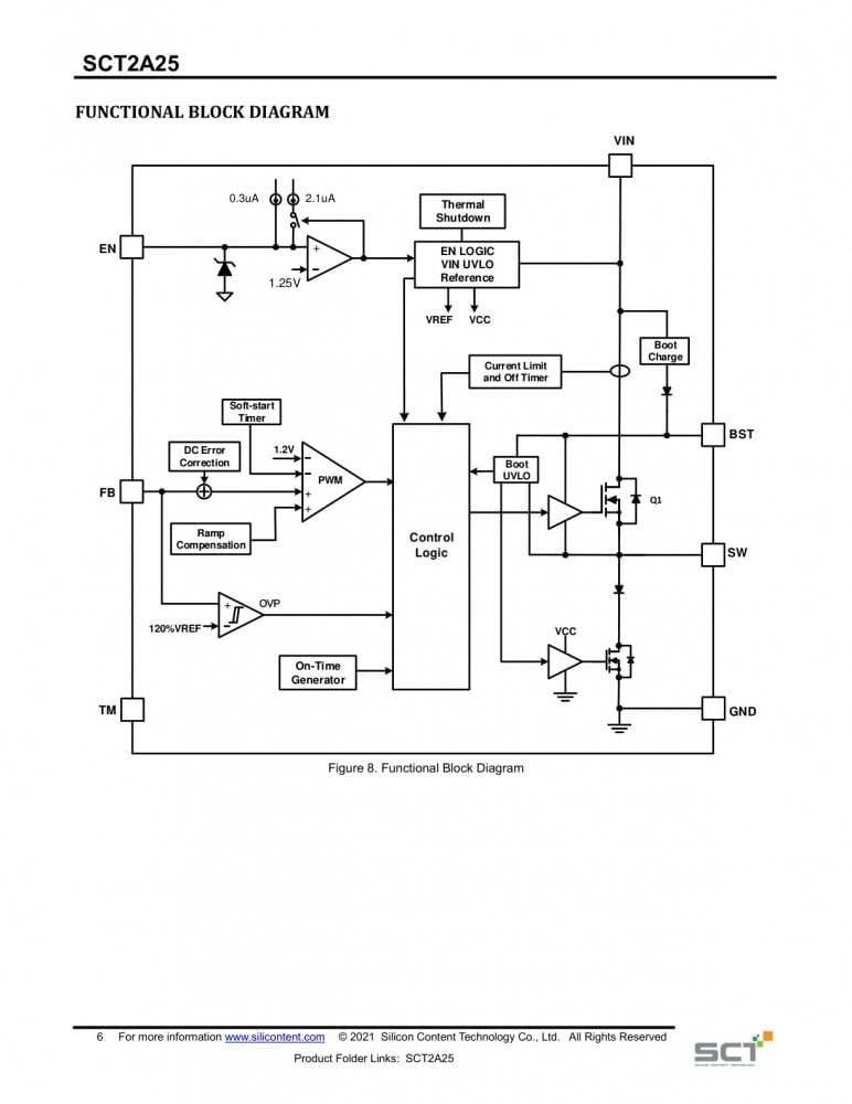 SCT2A25STER datasheet page 6
