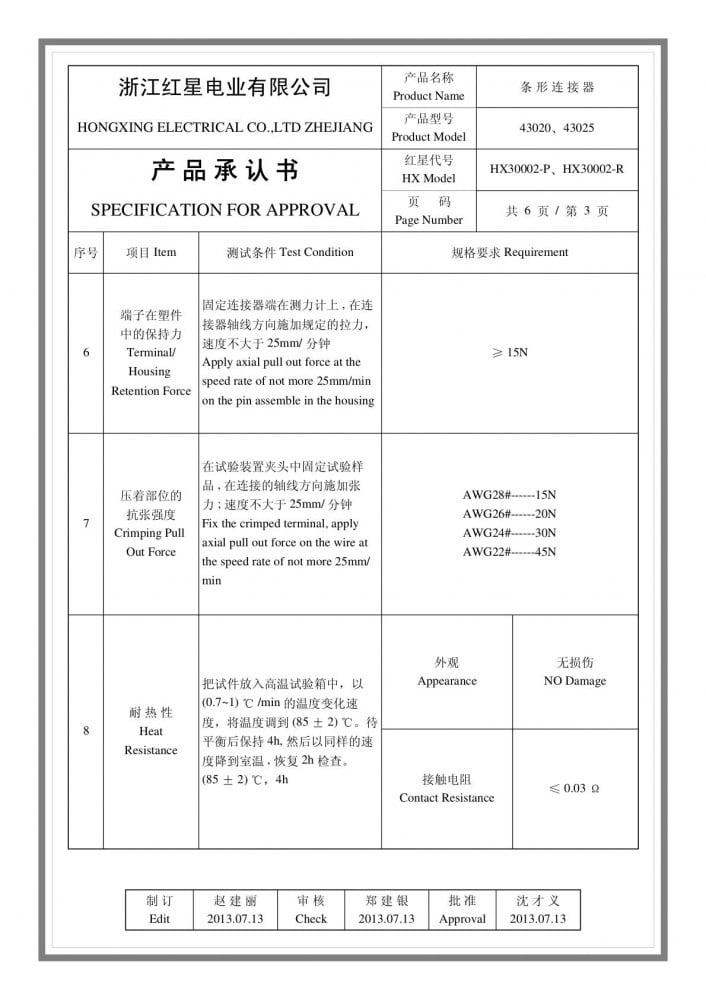 HX30002 approval document page 4