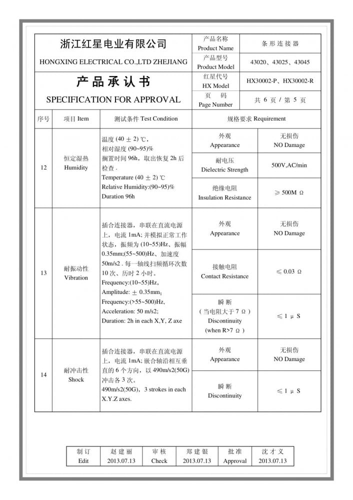 HX30002 approval document page 6