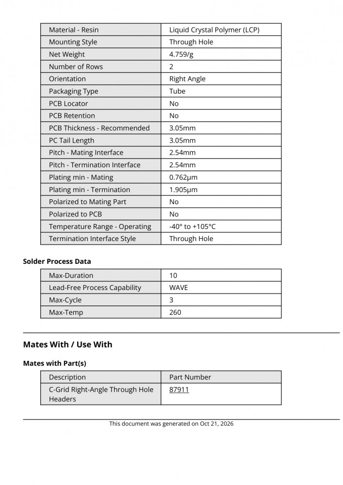 Technical document page 3 for MOLEX 719731120