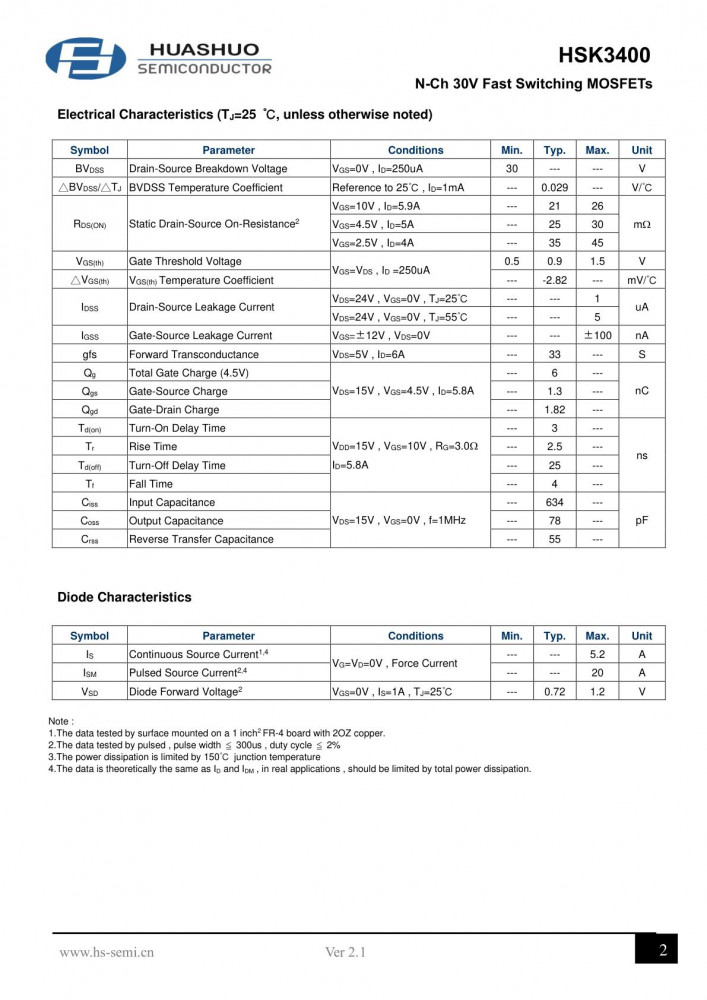 HSK3400 datasheet page 2