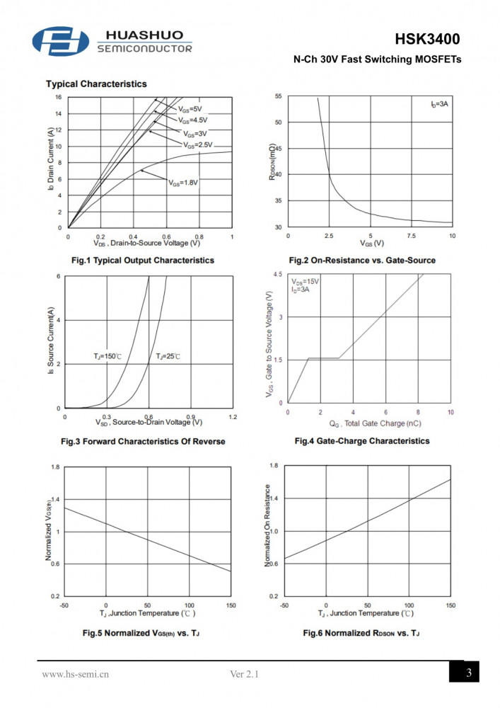 HSK3400 datasheet page 3