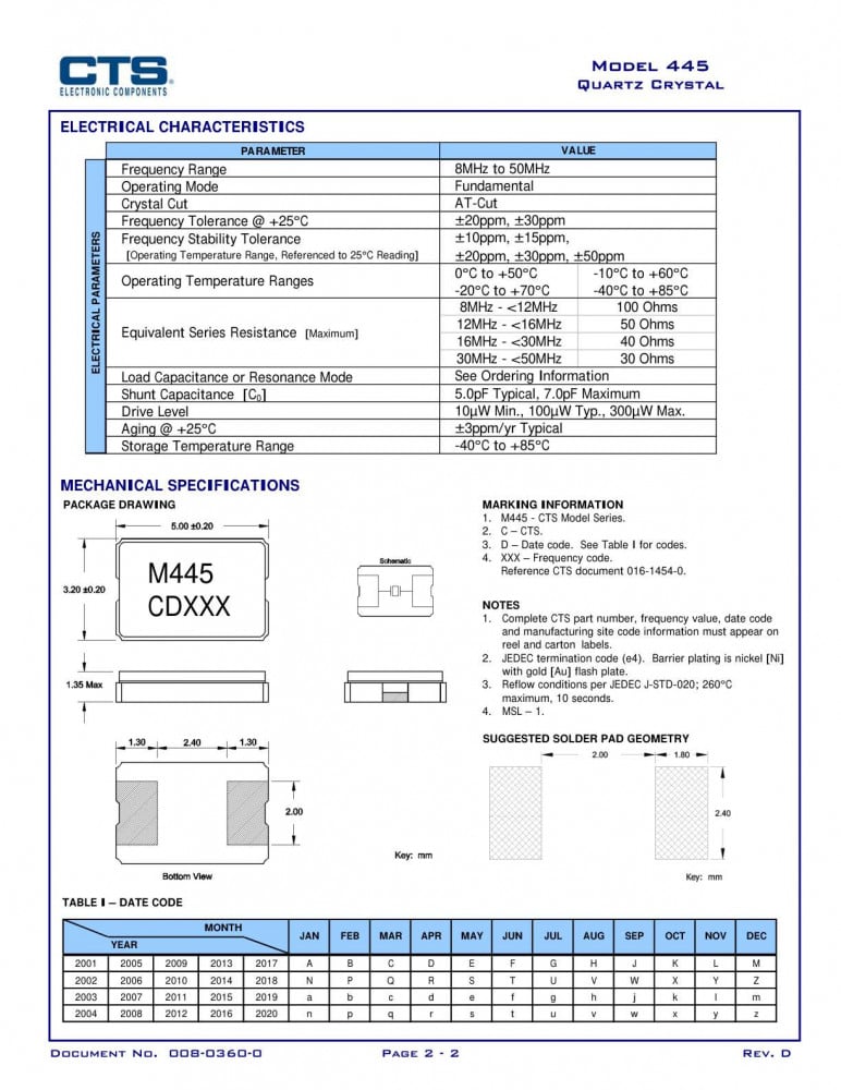 CTS 445 series technical document page 2