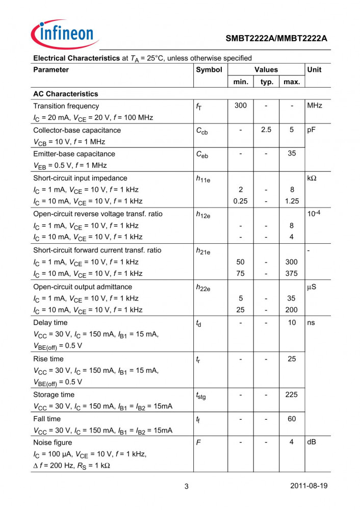 SMBT 2222A E6327 datasheet page 3