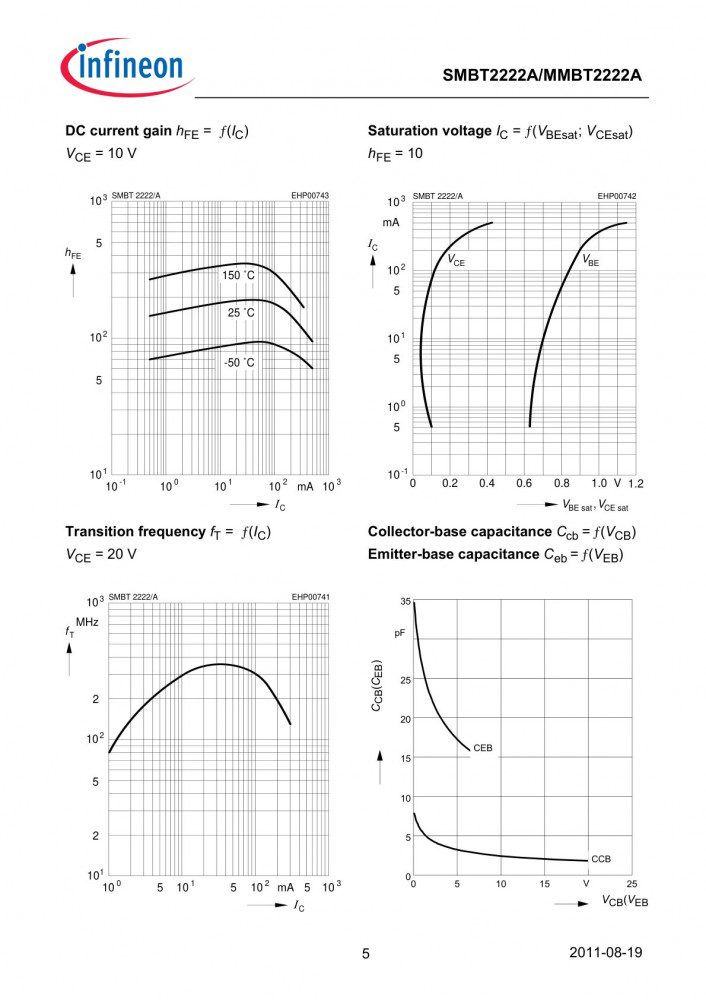 SMBT 2222A E6327 datasheet page 5