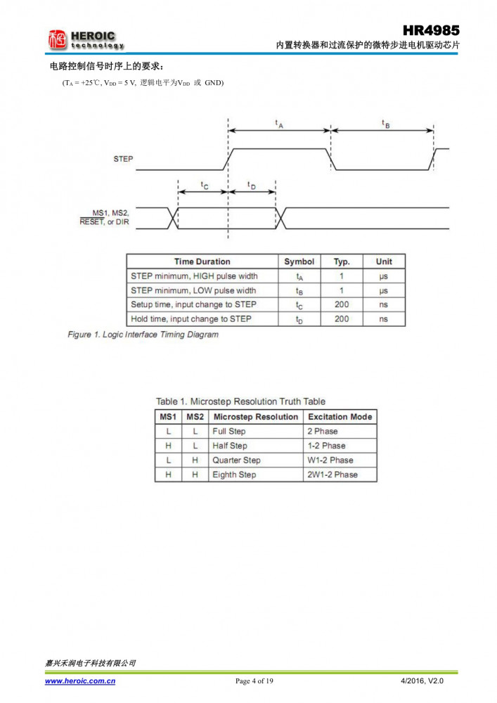 HR4985 datasheet page 4