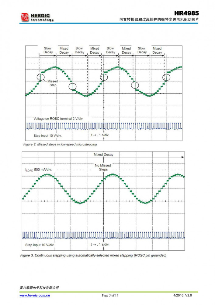 HR4985 datasheet page 5