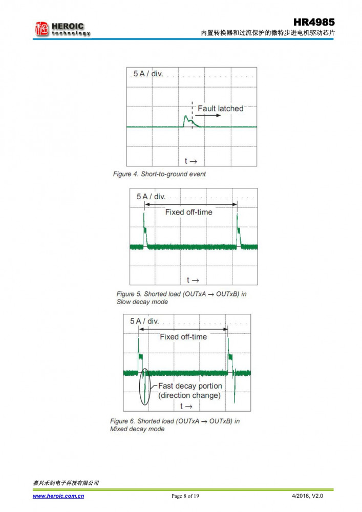 HR4985 datasheet page 8