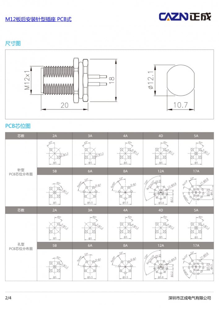 CAZN M12-P5A-GPFM12 technical document page 2