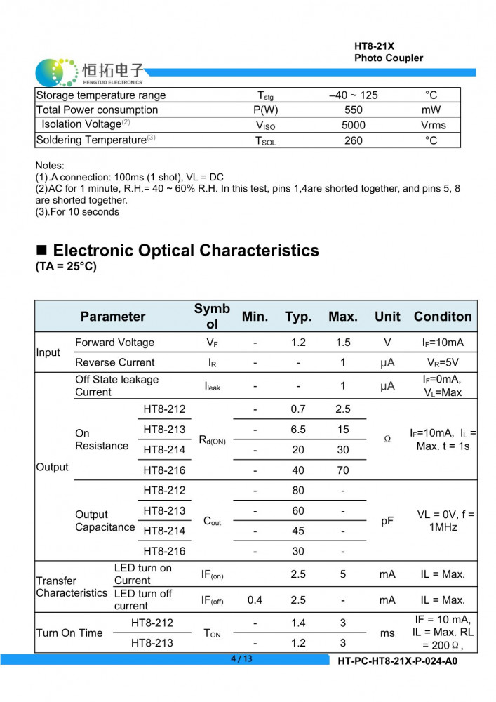 HT8-213 datasheet page 5