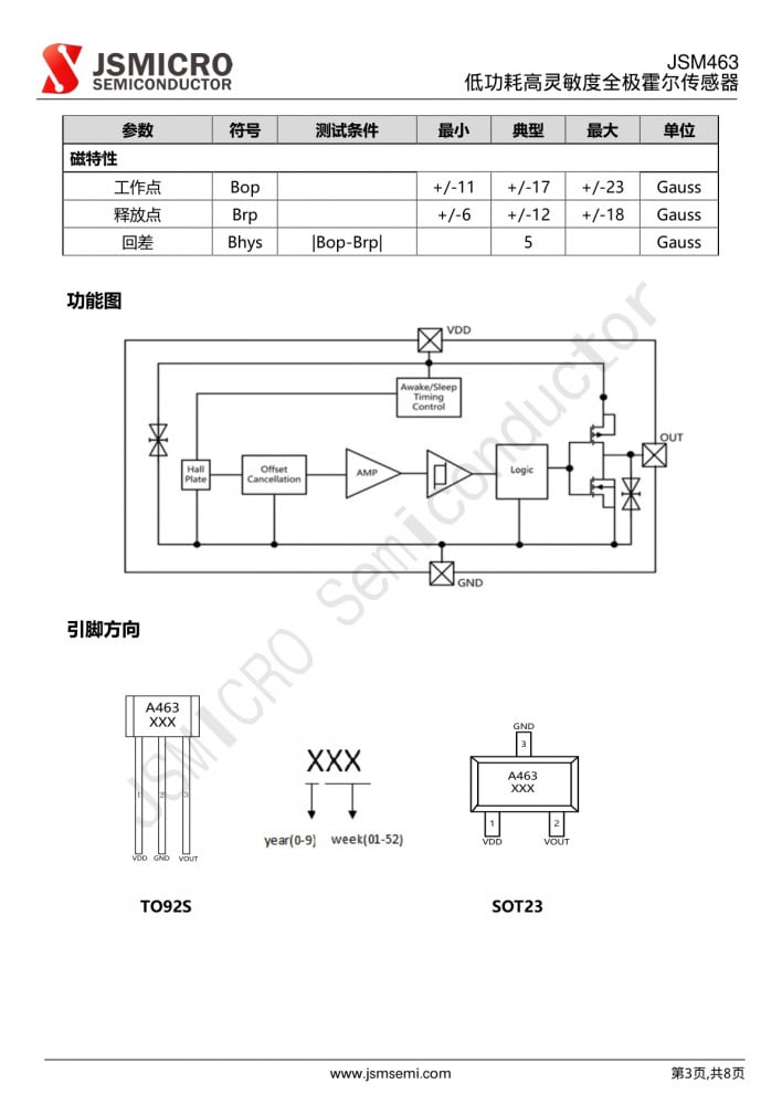 JSM463 datasheet page 3