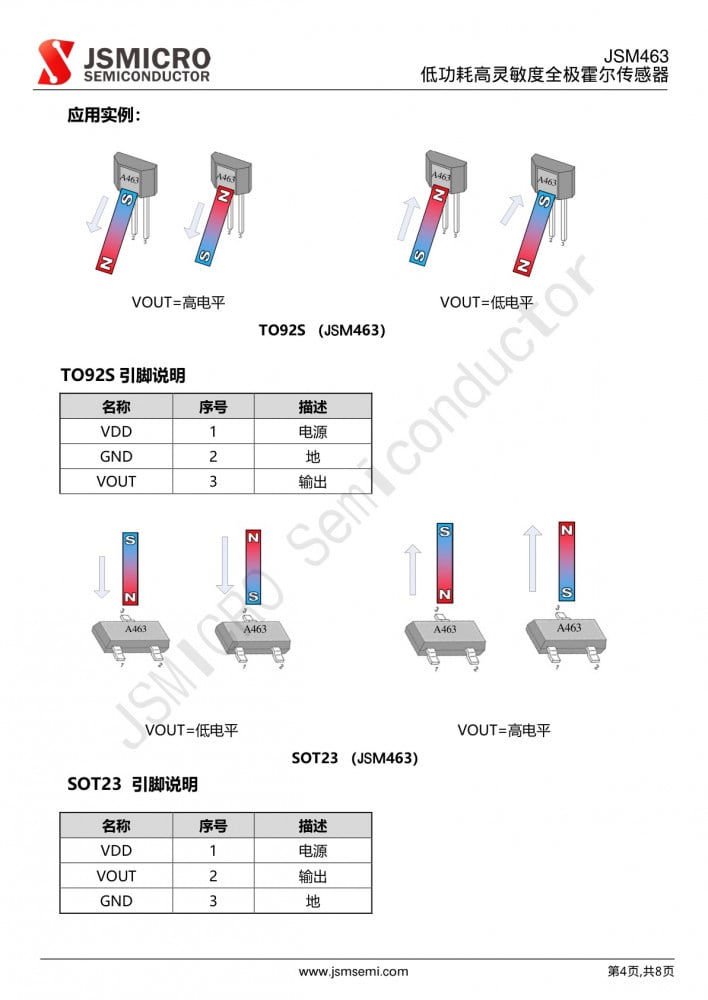 JSM463 datasheet page 4