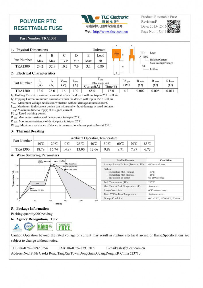 TRA1300 official datasheet page