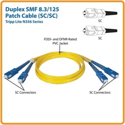 EATON N356-10M Fiber Optic Cable for sale