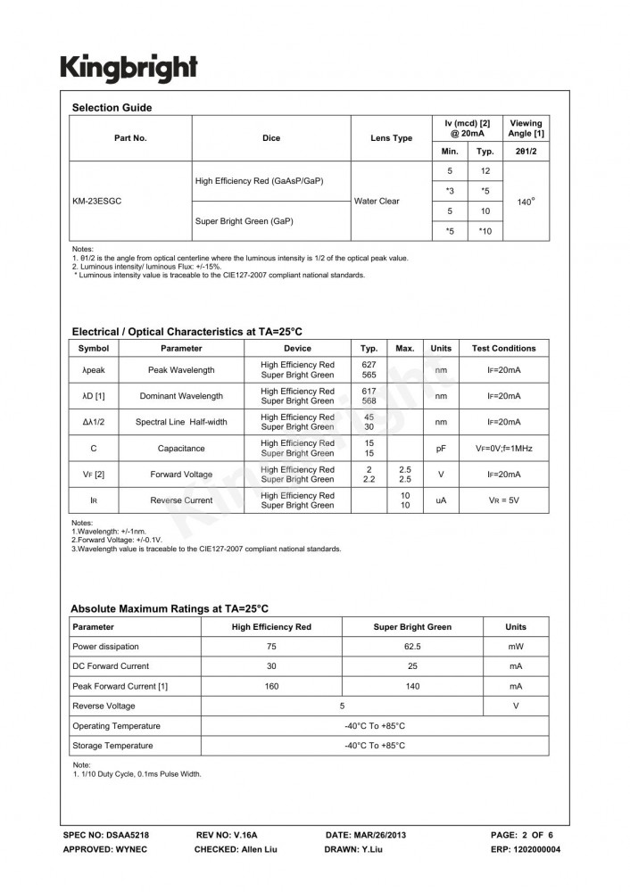 KM-23ESGC datasheet page 2