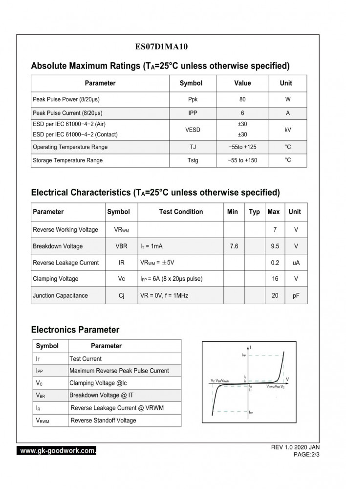 ES07D1MA10 technical document page 2