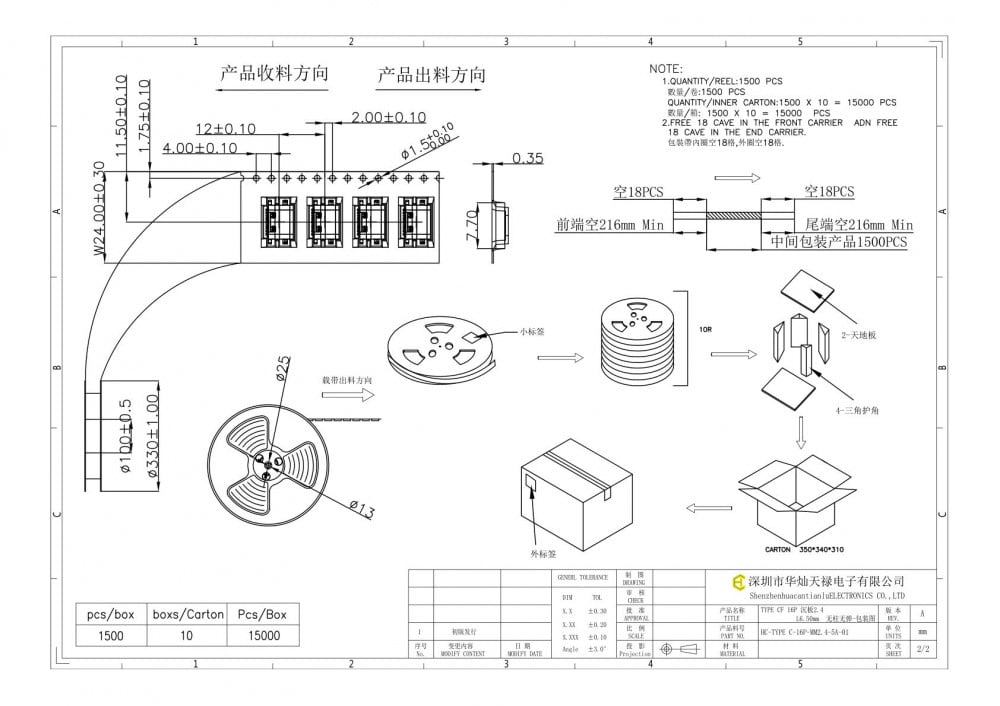 HCTL HC-TYPE C-16P-MM2.4-5A-01 packaging drawing page 2